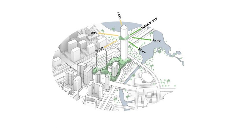 Empire 88 Tower – tòa tháp nhiều tầng nhất Việt Nam với “khu rừng trên ...